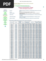 Saturated Water Properties Table | PDF | Enthalpy | Viscosity