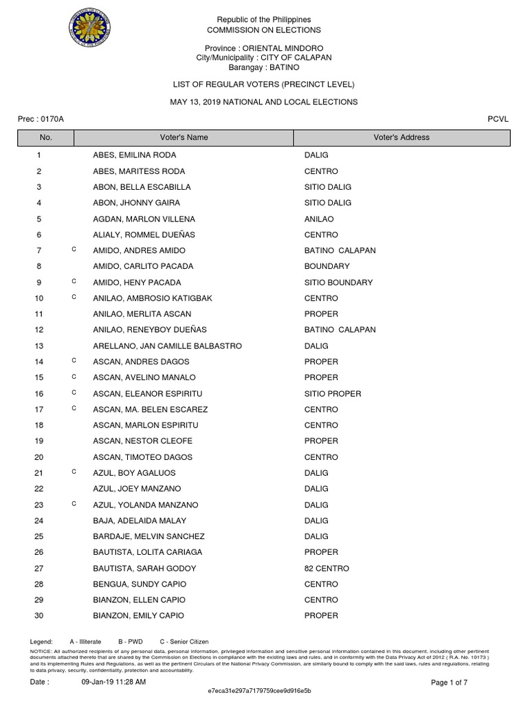 Batino Dec | PDF | Information Privacy | Personally Identifiable ...