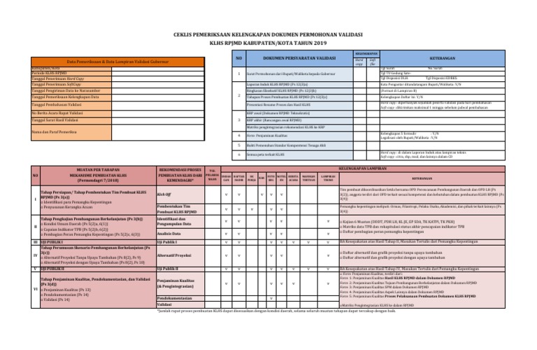 Format Validasi KLHS | PDF