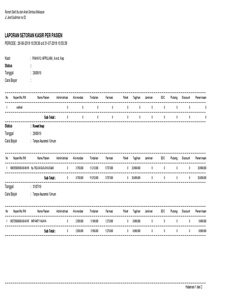 Laporan Setoran Kasir | PDF