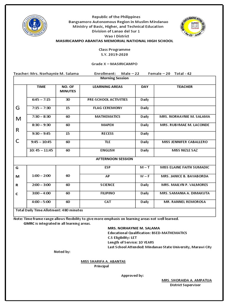 G M R C: Masiricampo Abantas Memorial National High School | PDF ...