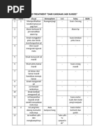 Contoh Script Program Talkshow | PDF