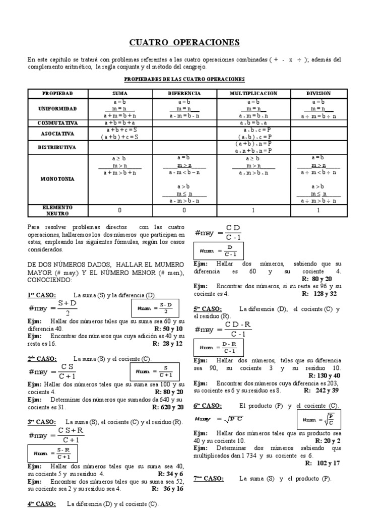 cuatro operaciones