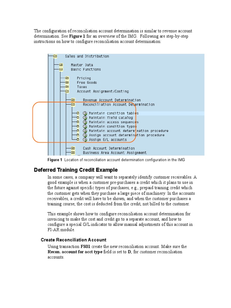 Deferred Training Credit Example | PDF | Computing | Business