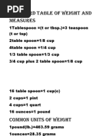 Recipe Quantification | PDF | Prices | Percentage