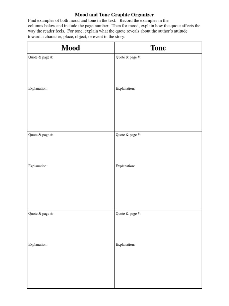 Mood and Tone Graphic Organizer Guide | PDF | Career & Growth ...