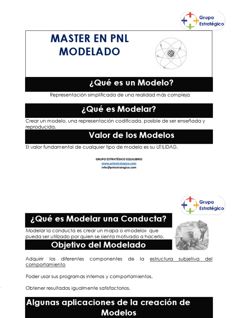 Modelado en PNL: Creación de Modelos | PDF | Comportamiento | Intuición