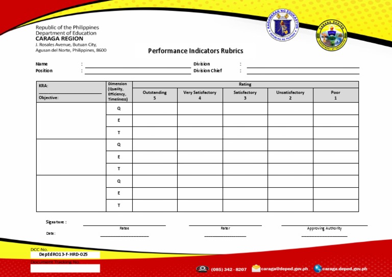 Template for Performance Indicator Rubrics
