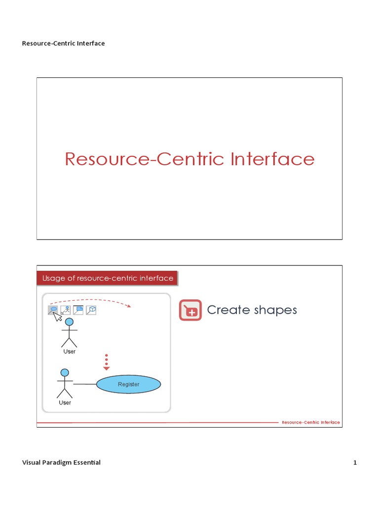 An Introduction to Using a Resource-Centric Interface for Process ...