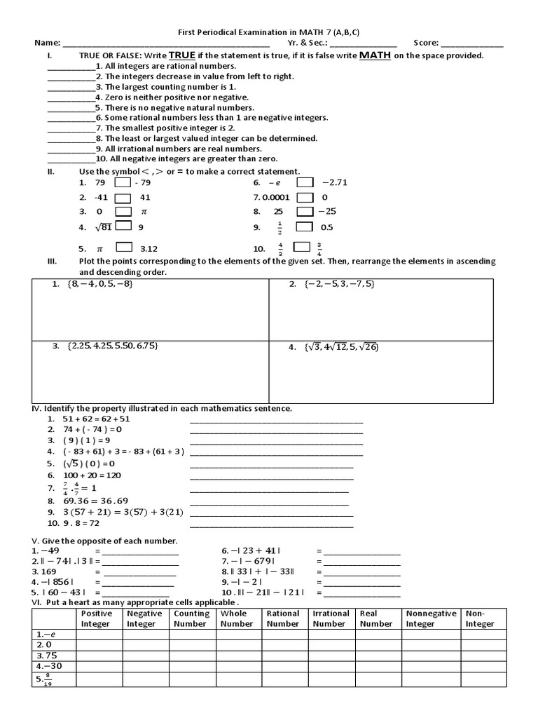 Math 7 | PDF | Numbers | Integer