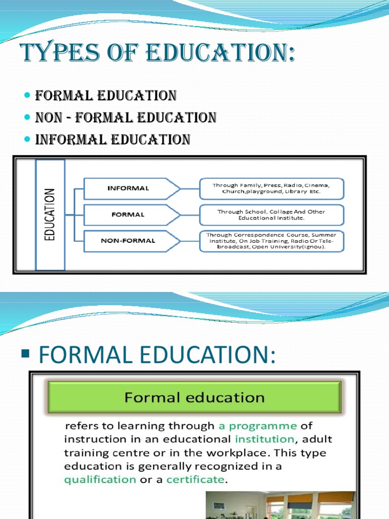 Types of Education:: Formal Education Non - Formal Education Informal ...