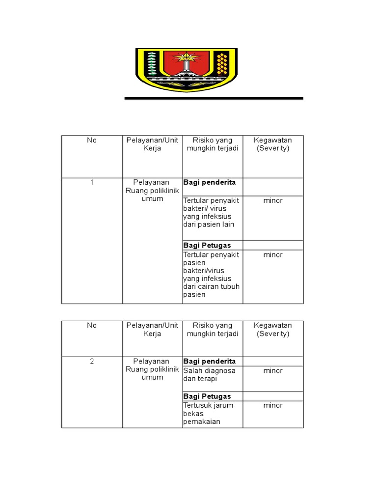Register Risiko Ruang Poli Umum | PDF