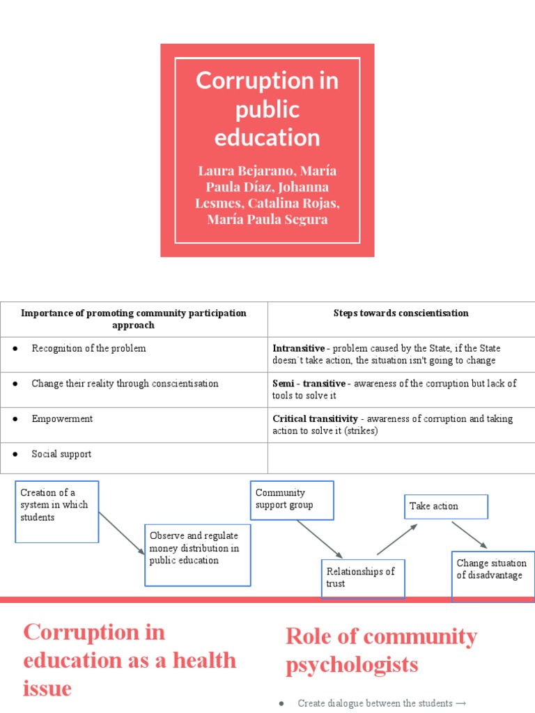 Addressing Corruption in Public Education | PDF | Corruption | Empowerment
