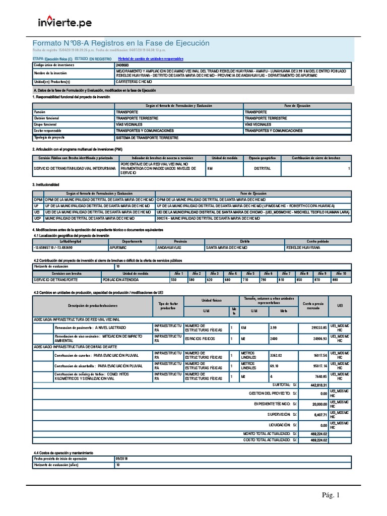 Formato 8A | Valor presente neto | Economias