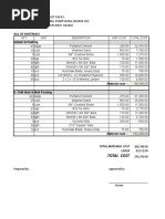 CHB Estimate | PDF | Materials | Cement