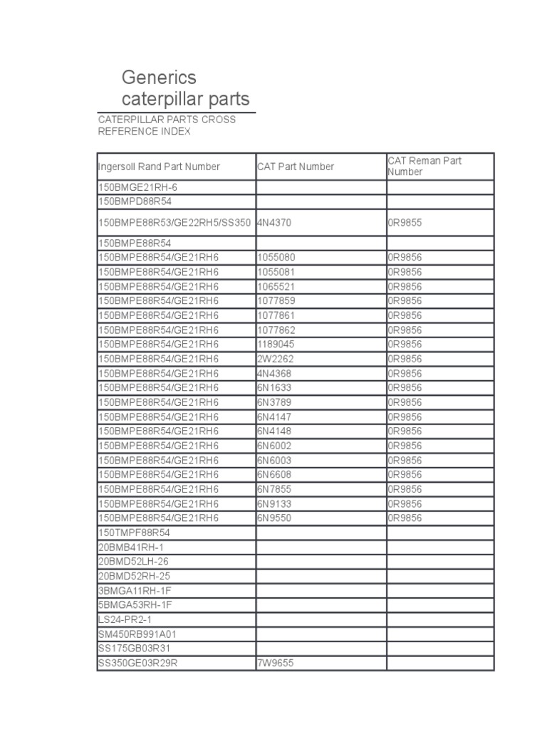 Cross Reference Yumpu | PDF | London Stock Exchange | Industries