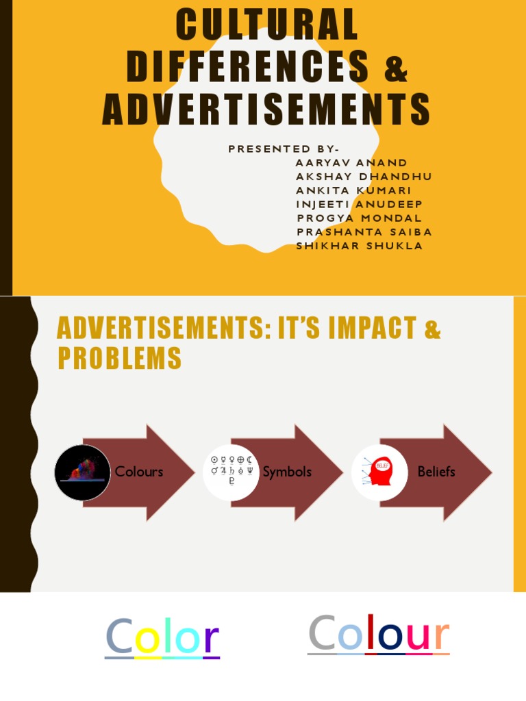 Cultural Sensitivity in Advertising: A Case Study Analysis of Heineken ...