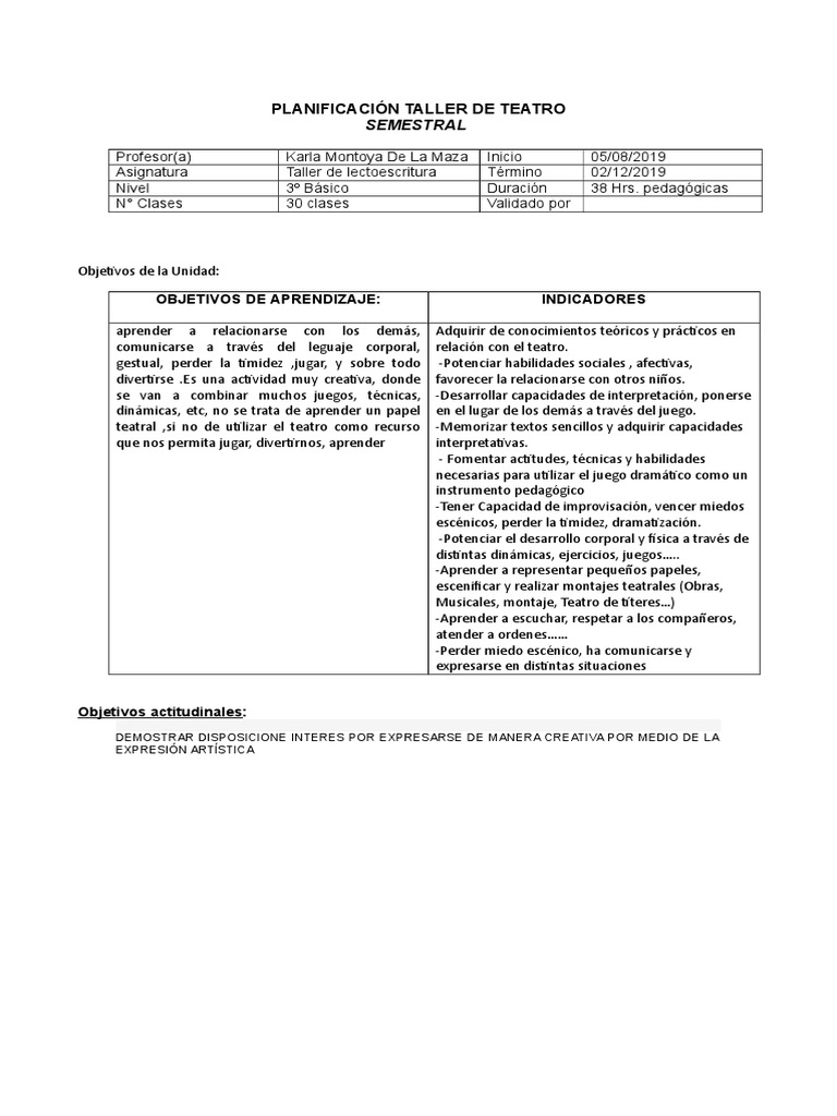 Planificación Taller de Teatro Infantil | PDF | Teatro | Modificación ...