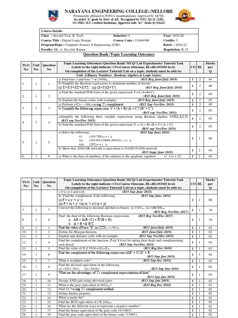 DLD Unit - I Question Bank | PDF | Theoretical Computer Science ...