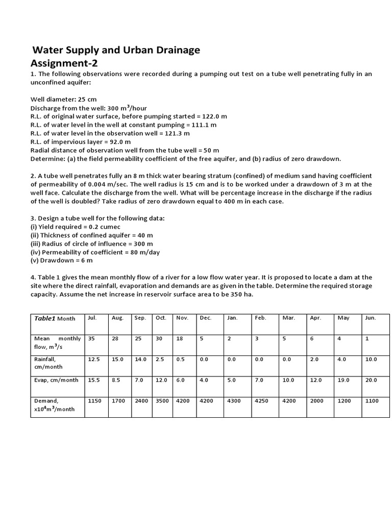 Assignment 2 | PDF | Aquifer | Permeability (Earth Sciences)
