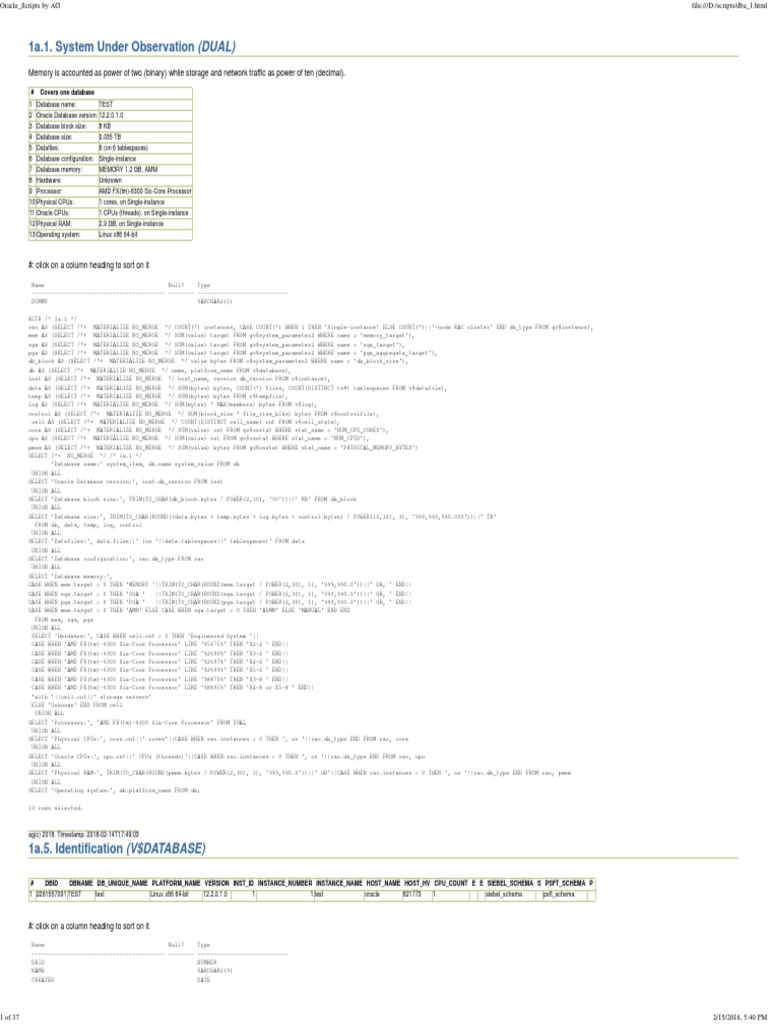 Oracle Scripts1 | PDF | Oracle Database | Database Index