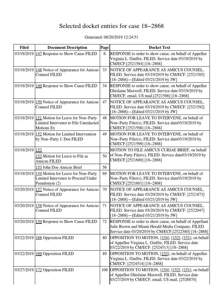 Case 18-2868 Docket Entries Summary | PDF | Summary Judgment | Intervention (Law)