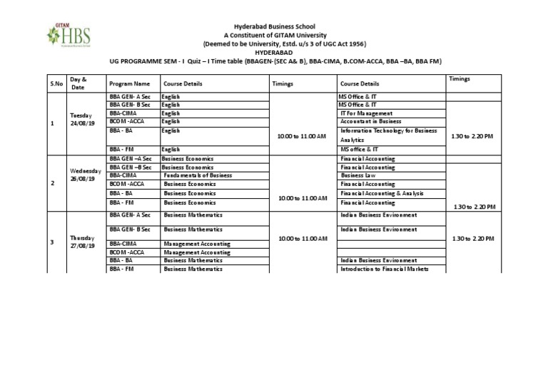 Timetable For Quiz Pdf Economies Business