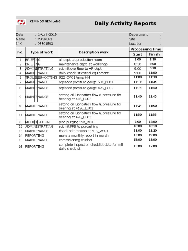 Daily Activity Reports: No. Type of Work Description Work Proccessing ...