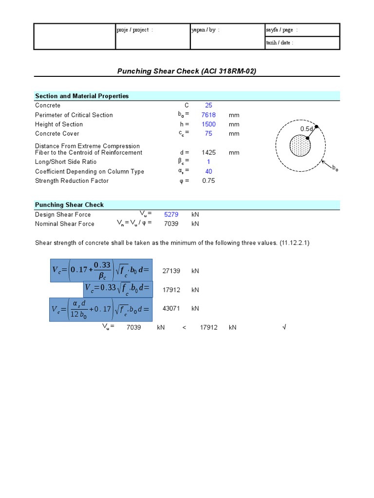 V F B D : Punching Shear Check (ACI 318RM-02) | PDF