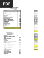 UEFS | PDF | Leisure