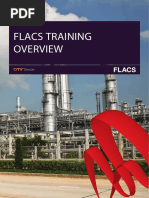 API RP 754 (2016) - Process Safety Performance Indicators For The ...