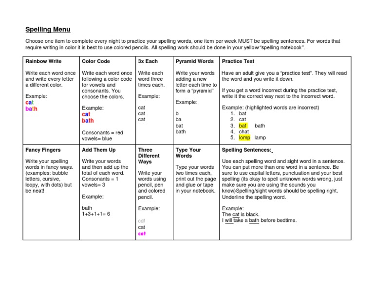 Spelling Menu | PDF | Spelling | Notation
