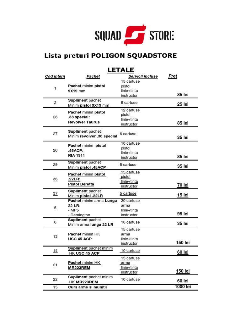Poligon Shooting Packages | PDF | Small Arms | Projectiles