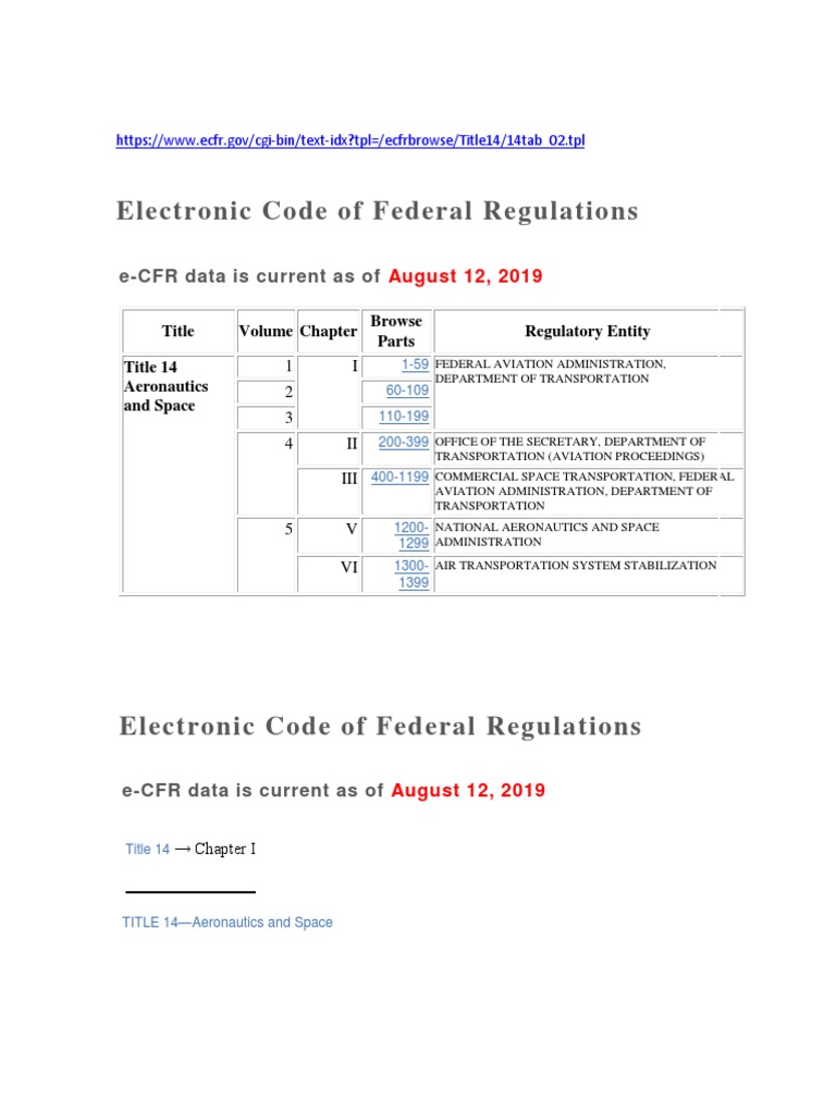 Electronic Code of Federal Regulations: e-CFR Data Is Current As of ...