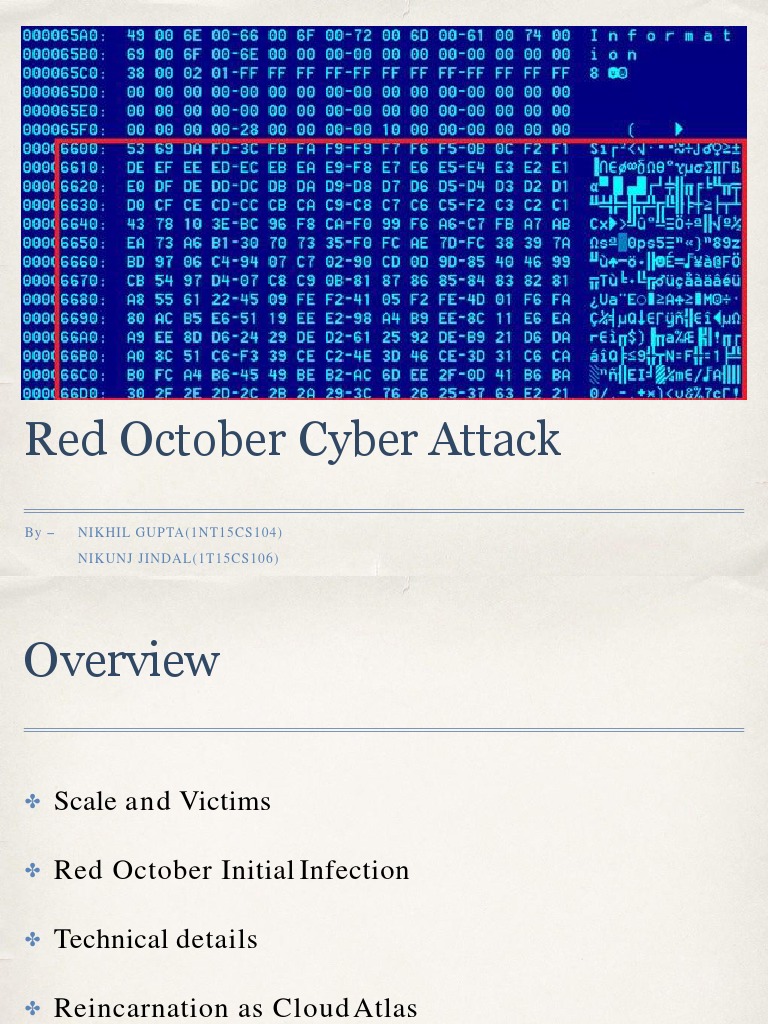 Red October Cyber Attack: by - NIKHIL GUPTA (1NT15CS104) Nikunj Jindal ...