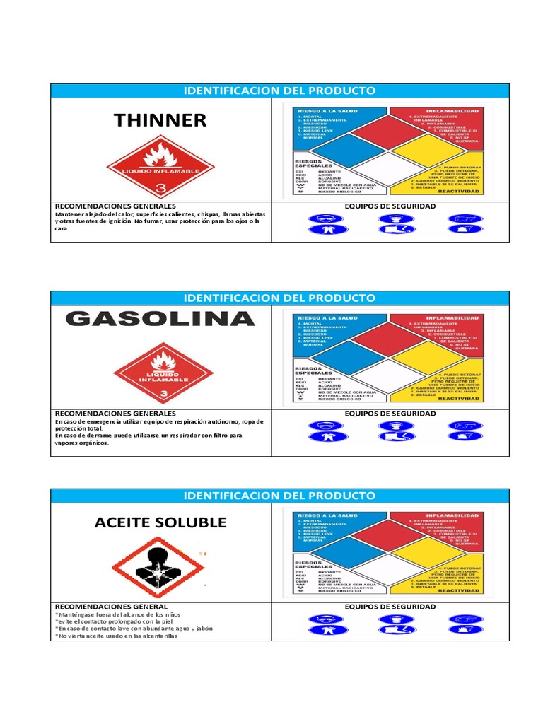 Etiquetas de Sustancias Quimicas | PDF | Sustancias químicas | Química