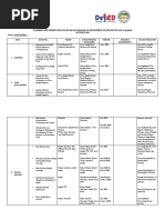 6 Flagship of OK Sa Deped Programs | PDF