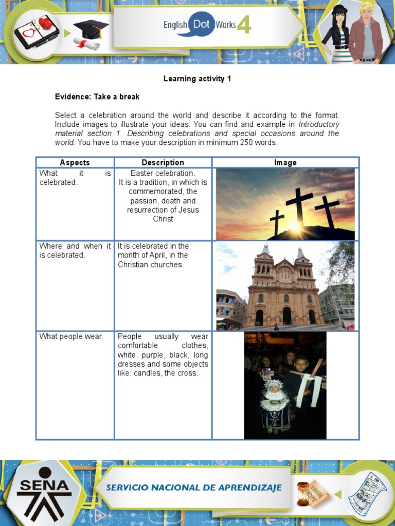 Easter Celebration Description | PDF | Religion & Spirituality