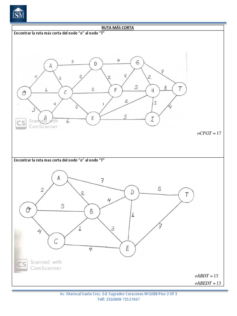 Algoritmo de Dijkstra para encontrar la ruta más corta en una red | PDF ...
