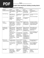 A RUBRIC For Translation 1 | PDF