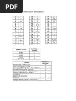 Matriz de Habilidades Iluo | PDF