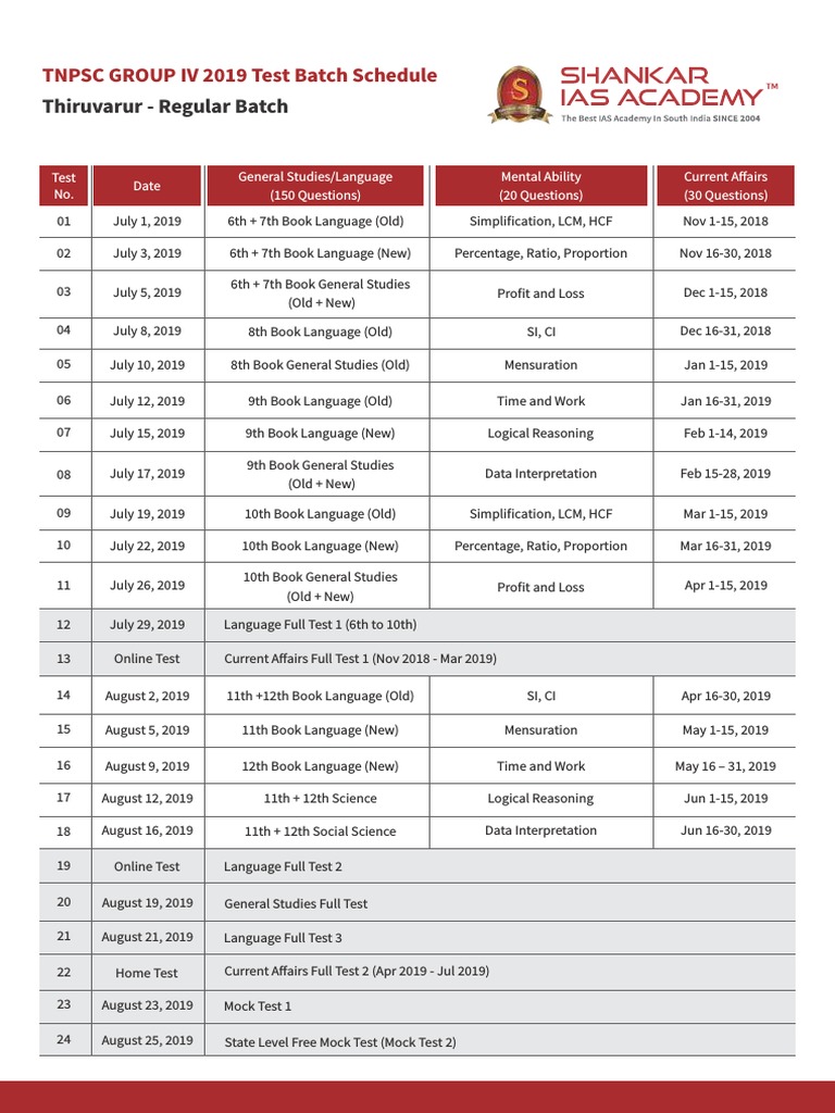 Group IV Schedule Regular Batch Thiruvarur | PDF | Cognitive Science ...