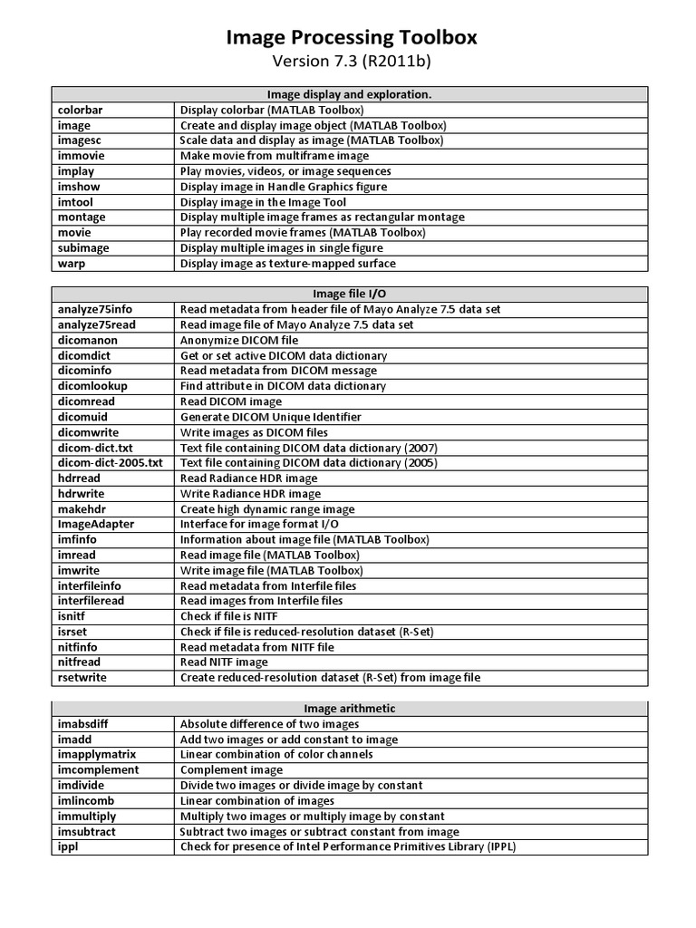 Image & Vision Toolbox For Matlab V7.3 PDF | PDF | 2 D Computer ...