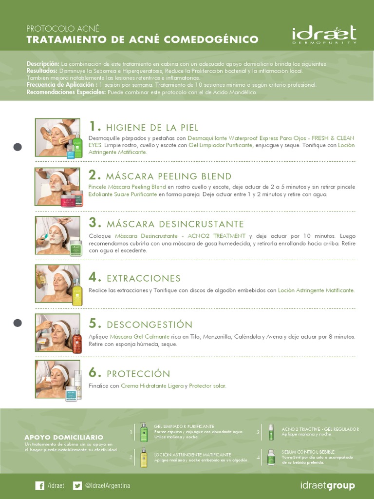 Protocolo - Acné comedogénico | Condiciones cutáneas | Ciencias de la Salud