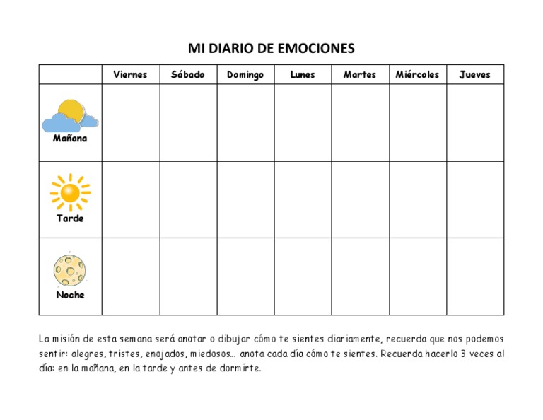 Diario de Emociones | PDF