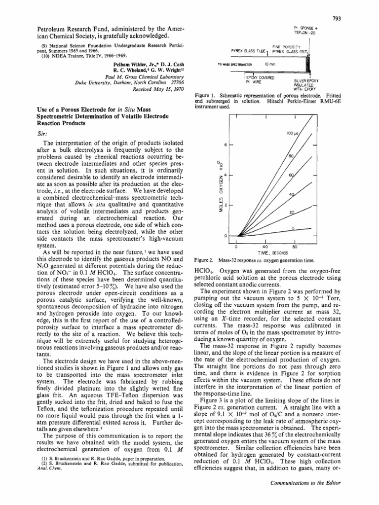 M. 15, 1970 Duke: Pelham Wilder, JR., D. J. Cash C. Wheland, G G. W ...