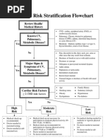 ACSM Risk Factors for Coronary Artery Disease | PDF | Medical ...