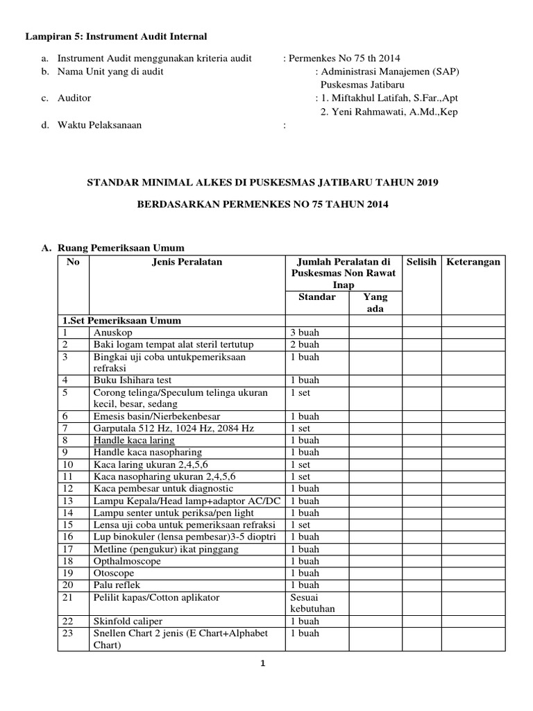 Instrumen Kepegawaian | PDF