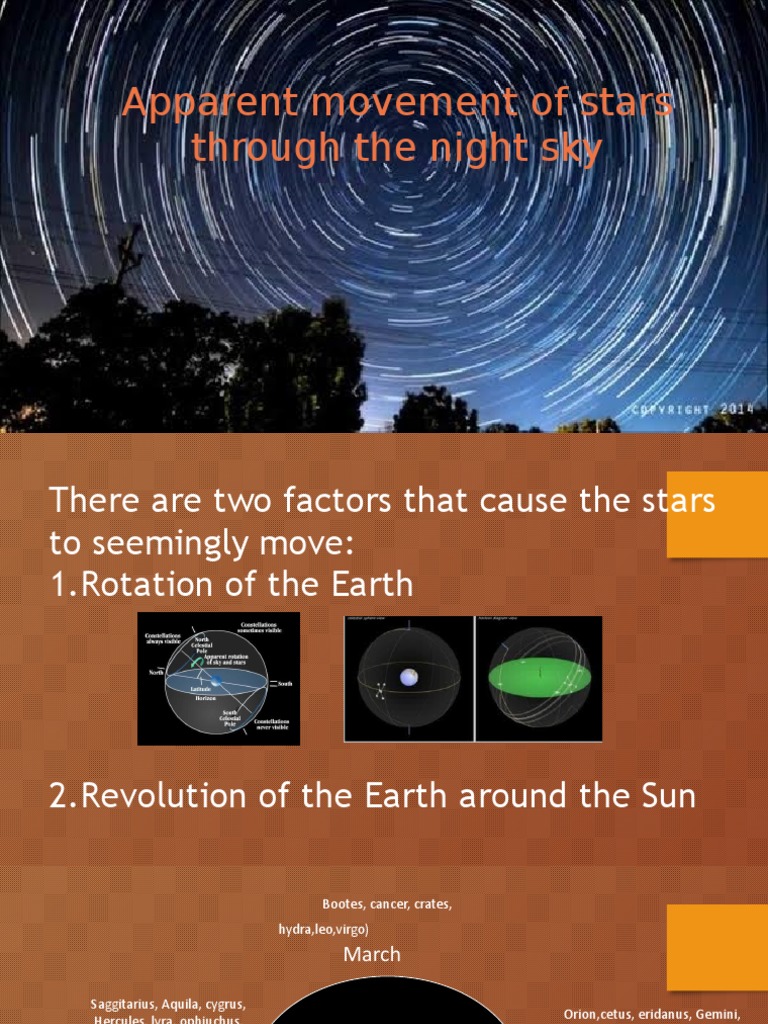 Apparent Movement of Stars Through The Night Sky | PDF
