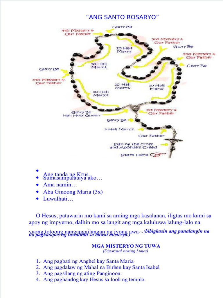 Tips Ang Santo Rosaryo | PDF